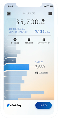 ANA SKY WEB - ANA Mileage Club(Frequent Flyer Program)