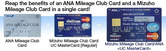 Mizuho Mileage Club Card / ANA|ANA Card|ANA Mileage Club