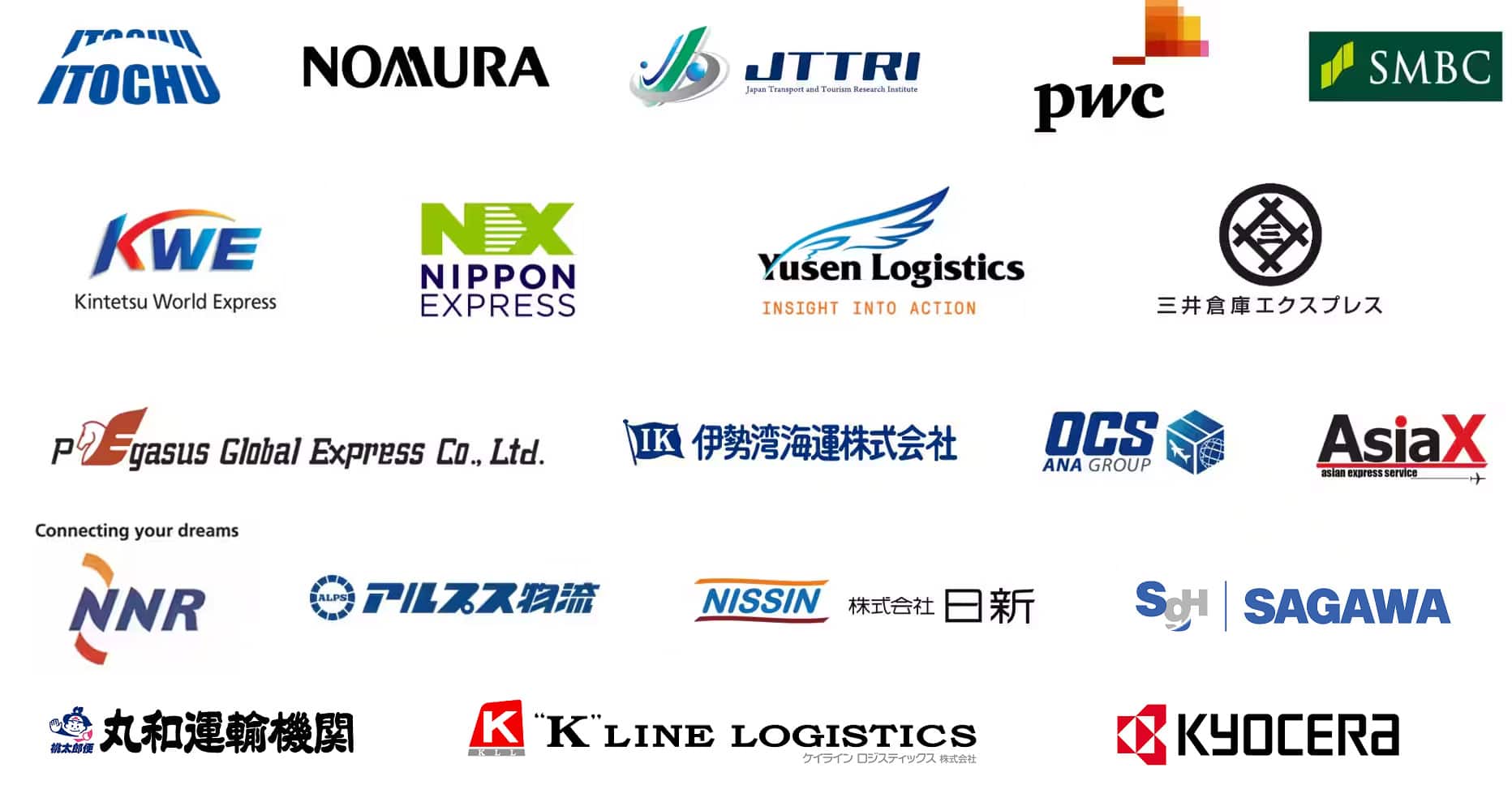 SAF Flight Initiative Decarbonization Program Based on the GHG Protocol|ANA