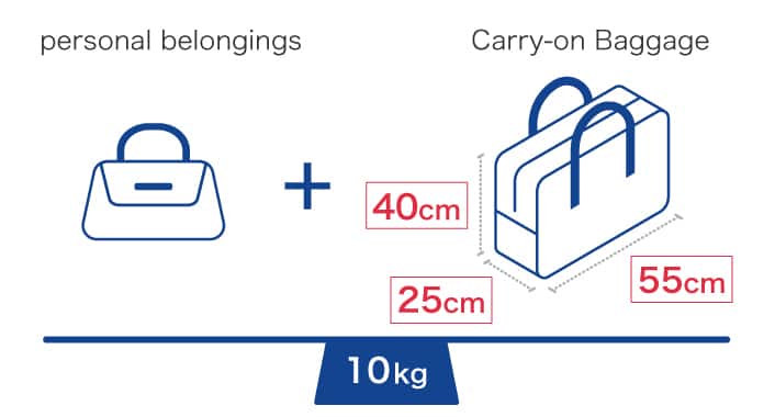 Carry-on Baggage Size and Rules|International flights|ANA