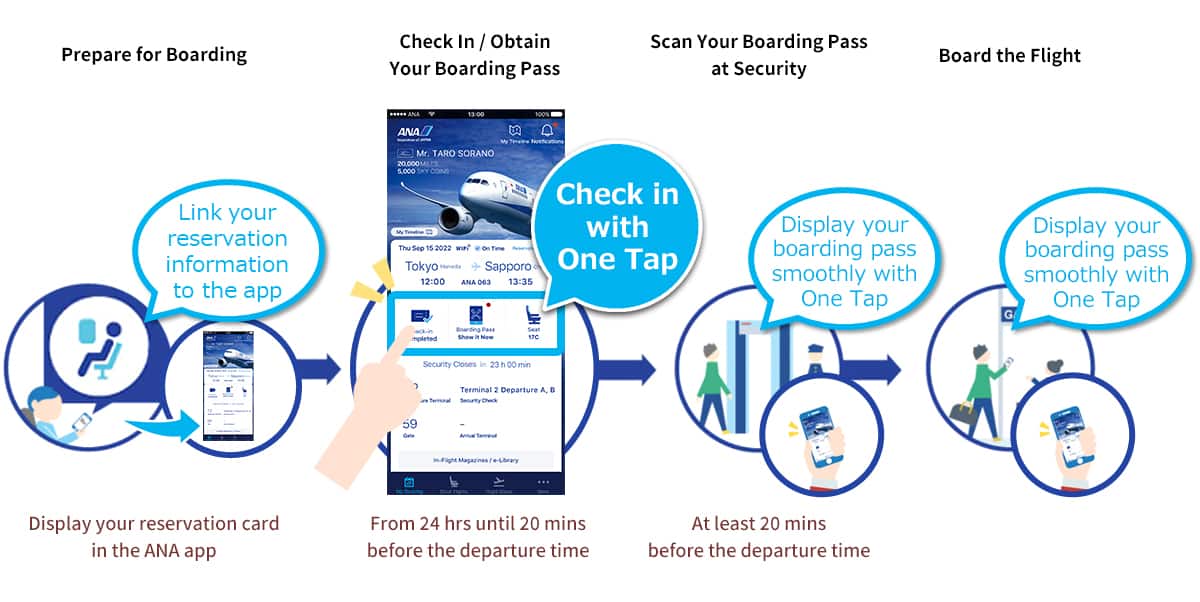 Online Check-In for ANA Japan Domestic Flights