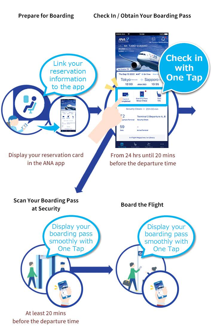 Online Check-In for ANA Japan Domestic Flights
