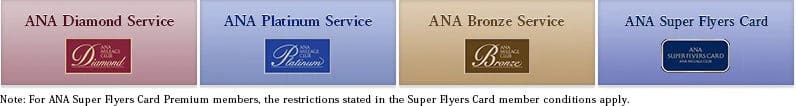 Eligibility for Airport Lounge Access|ANA