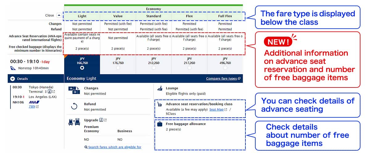 More international flight fare options!|ANA