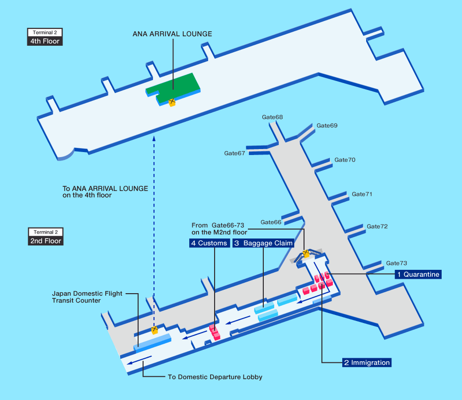 Tokyo International Airport (Haneda) | Airport Guide [International ...
