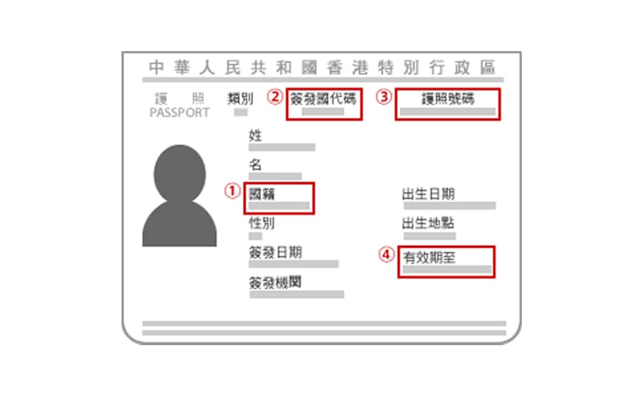 Hinweise zu Reisepassinformationen | ANA