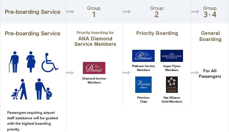 boardingpasses-千图网