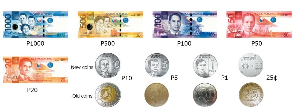 Manila Airport and City Info | Airport and City Info | At the Airport ...