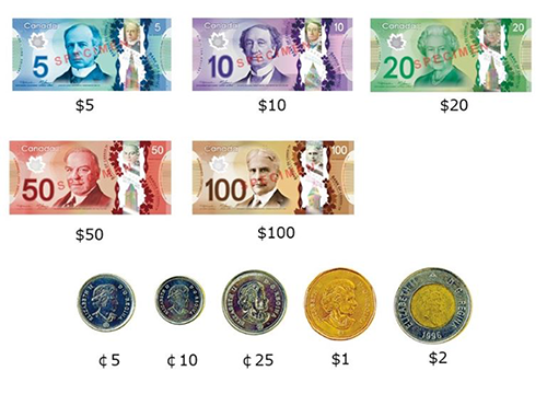 Vancouver Airport and City Info | Airport and City Info | At the ...